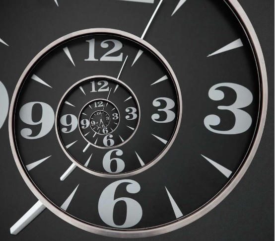 Zaman Birimi Dönüştürme Aracı - Medhesap